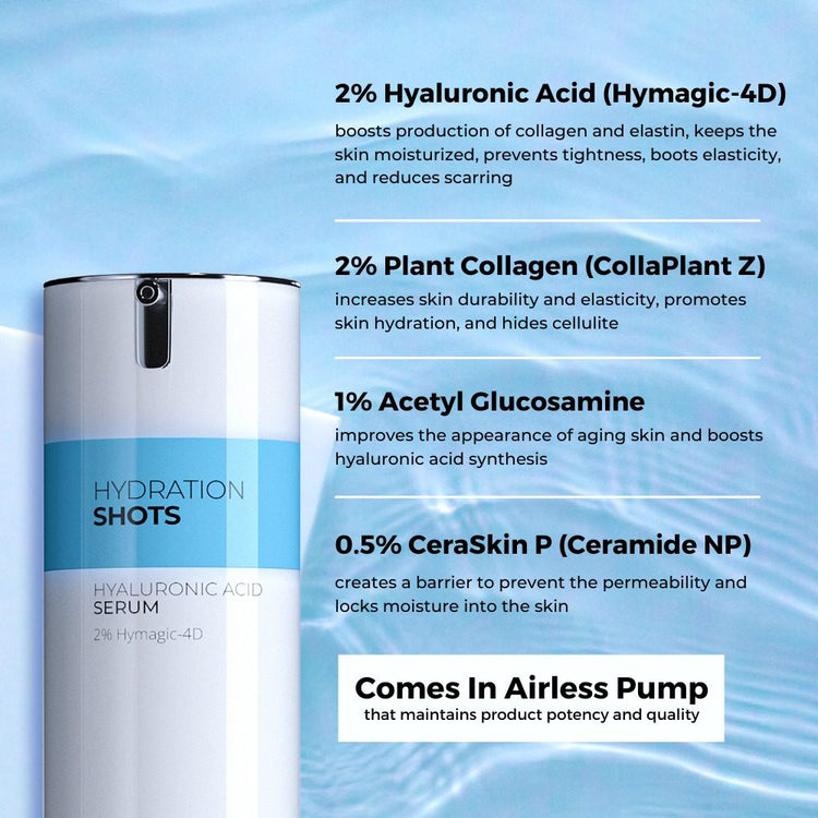 Hydration Shots Hyaluronic Acid Serum (50 ml) – SkinInspired