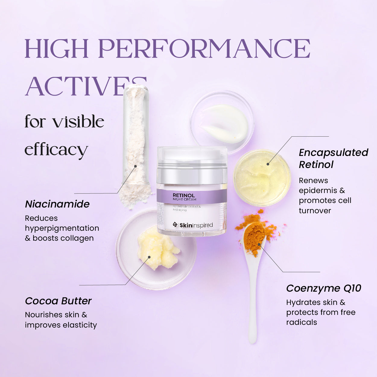 Retinol Night Cream (50g) – SkinInspired